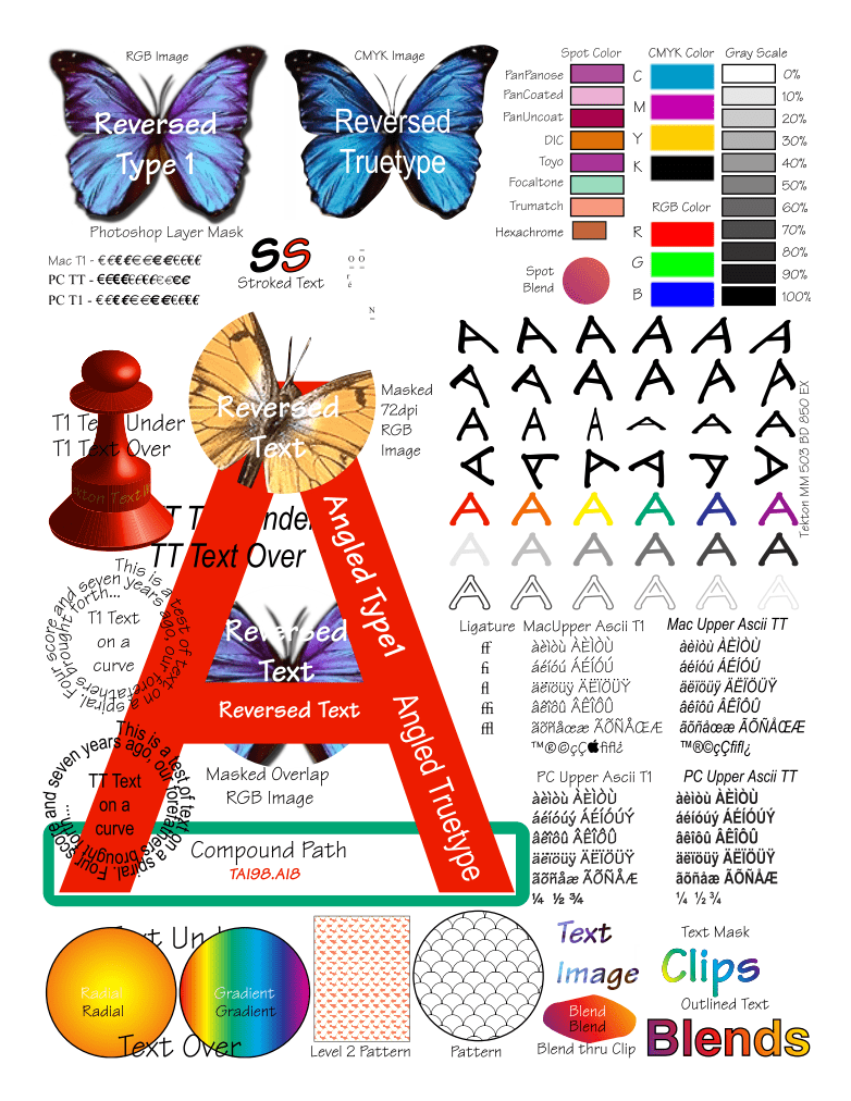 Rendering PDFs Through Quick PDF Library | Foxit PDF SDK Technology