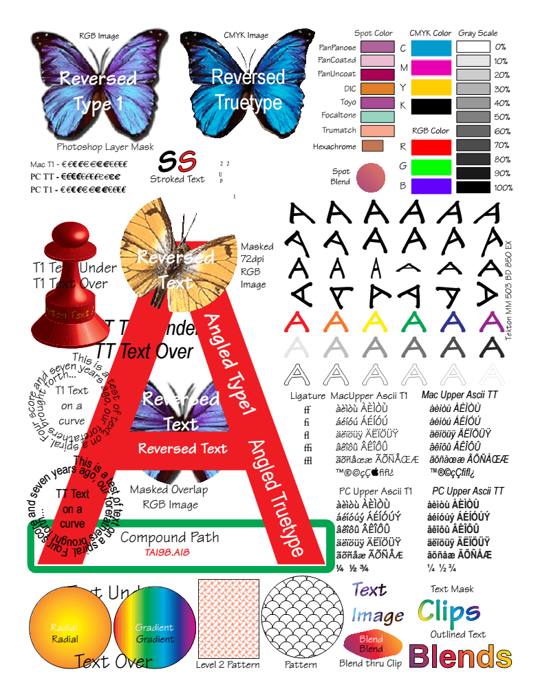 Rendering PDFs Through Quick PDF Library | Foxit PDF SDK Technology